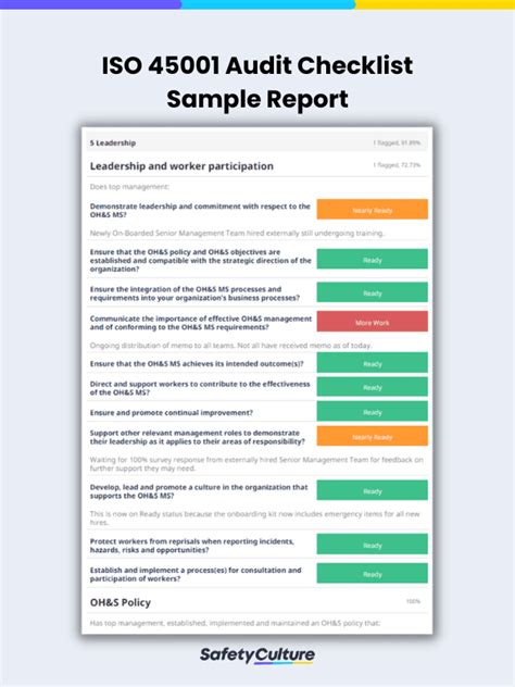 Iso 45001 Internal Audit Checklist Pdf Temukan Contoh Pt Sistem