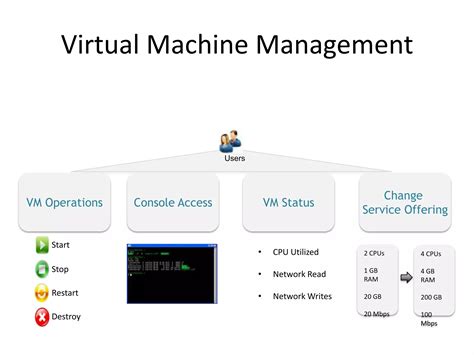 Cloudstack Architecture Pptx Cloud Computing Internet