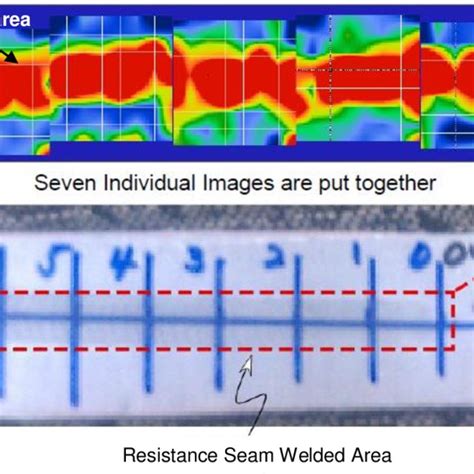Schematic Drawing Of A High Frequency Matrix Phased Array Probe Schematic Drawing Of A High Frequency Matrix Phased Array Probe