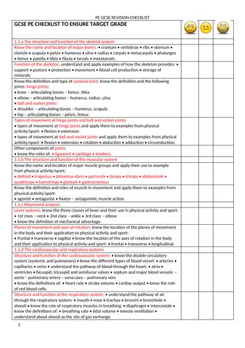 Gcse Pe Revision Checklists Teaching Resources