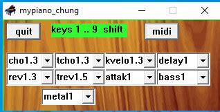 Chung S Blogspot