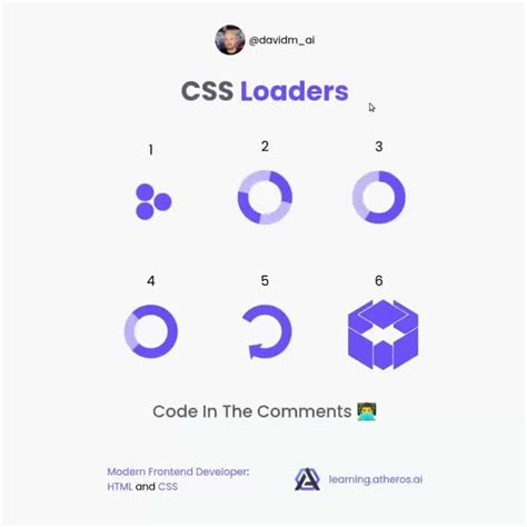 David Mráz On Linkedin Save These Css Loaders For Your Next Project 🚀 Would You Like To Learn