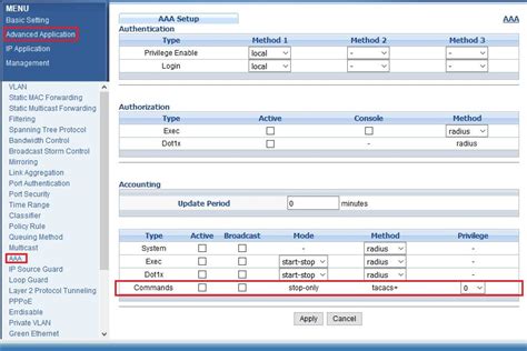 Syslog Command Information — Zyxel Community