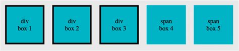 Get Element S By Tag Name In Javascript