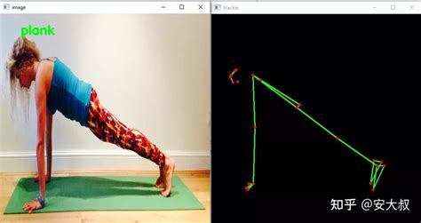 在 Python 中使用机器学习进行人体姿势估计 知乎