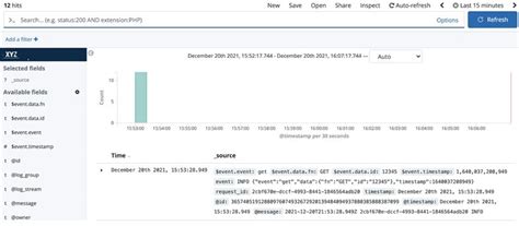 Amazon Opensearch Service Setup With Kibana