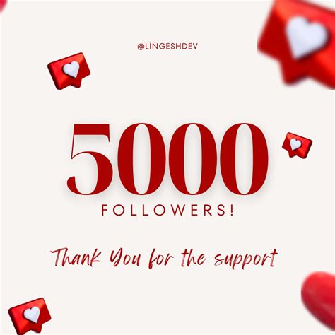 5kfollowers Datajourney Powerbi Neverstoplearning Gratitude