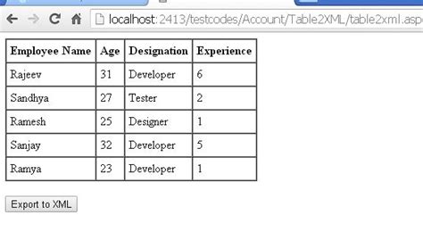Exporting Html Table To Xml File Using Jquery