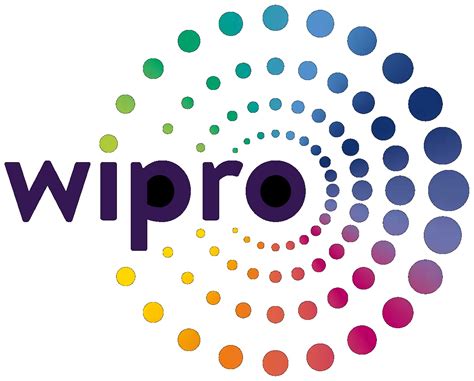 WIPRO Campus Placement Drive WILP 2021 Dronacharya PG College Of Education