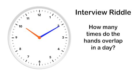 Interview Riddle How Many Times Do Hands Of A Clock Overlap In A Day