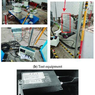 Laboratory Test Arrangement And Circuit Diagram Download Scientific Diagram