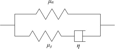 The Viscoelastic Model Of Dielectric Elastomer Download Scientific Diagram