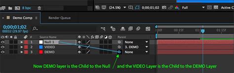 After Effects Animations Parenting Null Objects And Motion Blur