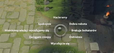 Chat Wheel With Commands Written In Polish Download Scientific Diagram