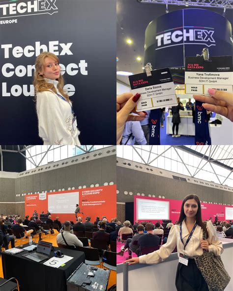 Software Development Hub On Linkedin Amsterdam Ai Bigdata