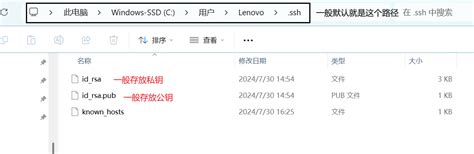 1111 Typeddict与pydantic实战：python高效状态管理秘籍