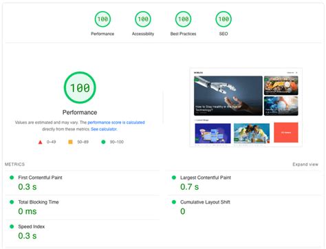 Seeking Feedback On My Fullstack Blog Project Built With Nextjs 14 R