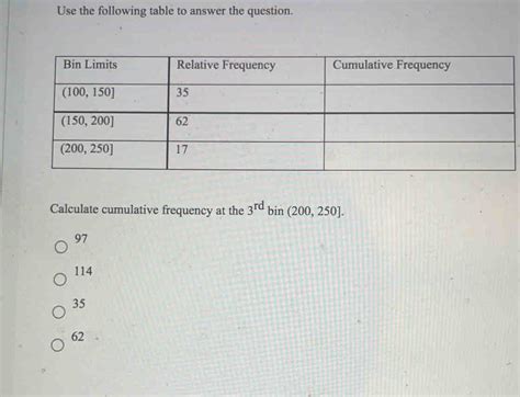 Solved Use The Following Table To Answer The Question Calculate