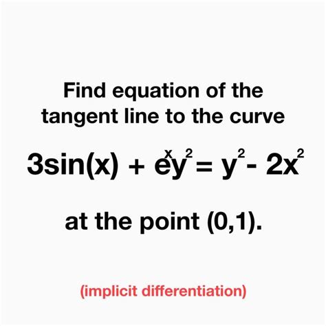 Solved Find The Equation Of The Tangent Line To The Curve