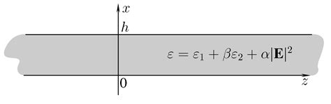 Photonics Free Full Text Transverse Electric Guided Wave