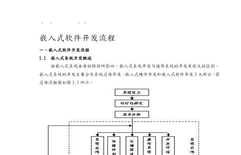 嵌入式软件开发流程图文档下载 嵌入式软件开发流程图文档下载