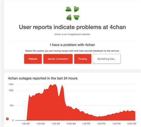 How To Fix Our Server Encountered A Problem While Processing Your