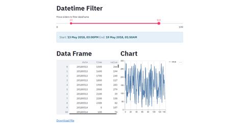 Creating An Interactive Datetime Filter With Pandas And Streamlit