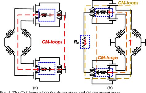 Figure 1 From A 77 Ghz 4 Way Power Amplifier With 202 Dbm Output Power