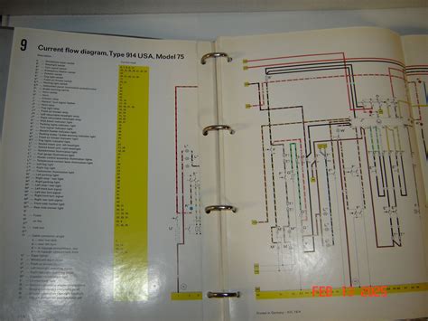 Porsche 914 And 914 6 Original Service Manual Complete Set 8 Volumes 1970