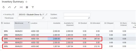 How To Setting SPLIT Logic For Shipment Community