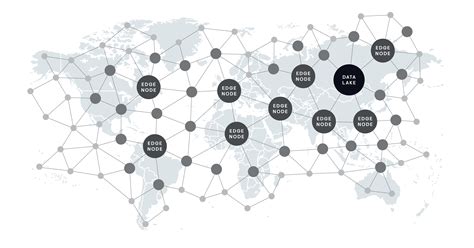 Data Mesh Architectures What Netflix Taught The Intelligence Community Gdit