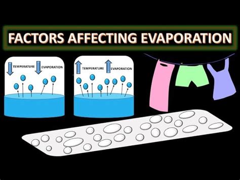 Vaporization Examples