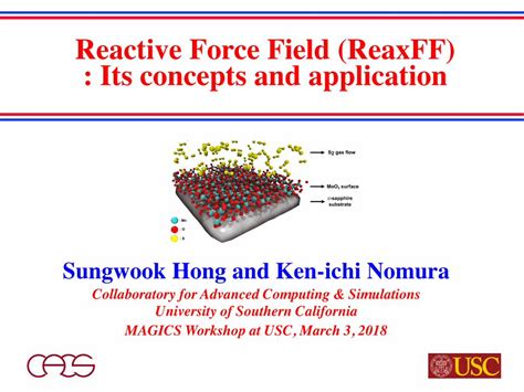 Pdf Reactive Force Field Reaxff Its Concepts And Application