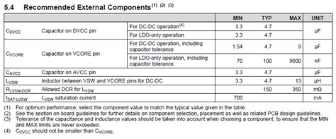 Msp432p401r Vcore And Vsw Msp Low Power Microcontroller Forum Msp