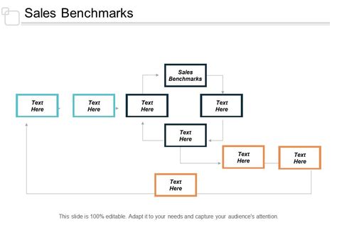Sales Benchmarks Ppt Powerpoint Presentation Styles Slides Cpb