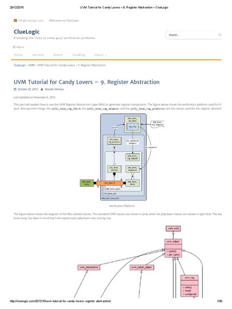 Uvm Tutorial For Candy Lovers 9 Pdf Pointer Computer Programming