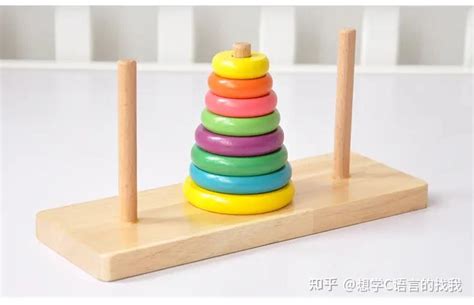 【c语言】递归详解汉诺塔问题 知乎