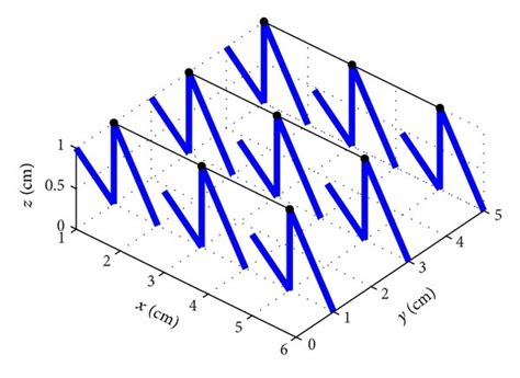 The Initial Status Of The Sensor Array Download Scientific Diagram