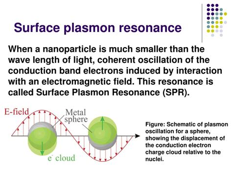 Surface Plasmon Resonance Gold Nanoparticles Theory At Linda Olson Blog
