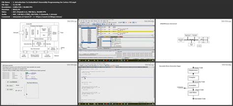 20 1arm Cortex M3 Technical Reference Manual ARM Introduces Secure Cortex M23 And Cortex M33