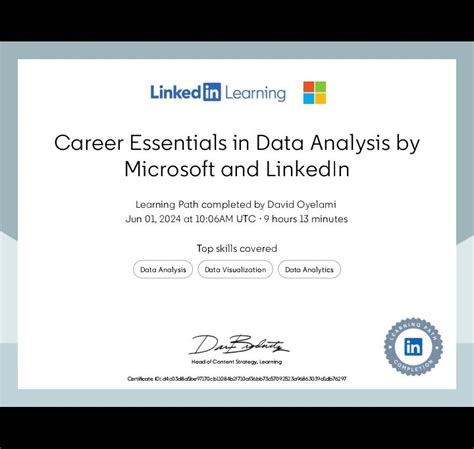 David Oyelami On Linkedin Dataanalysis Dataanalytics Datavisualization