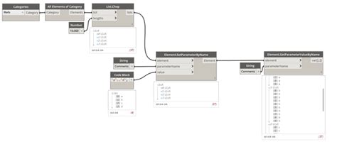 Set Parameter By Name Using Design Script Designscript Dynamo