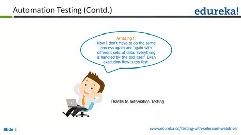 Designing Keyword And Data Driven Automation Framework With Selenium Pdf