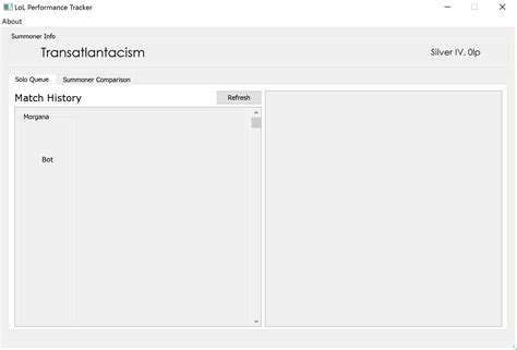 Python My Qgridlayout In Pyqt Doesnt Show All Elements Or In The