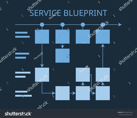 Service Blueprint Service Design Create Ultimate Stock Vector Royalty Free