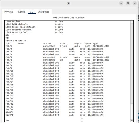 solved packettracer lab help cisco community