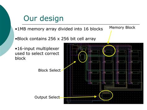 ppt a low power sram design powerpoint presentation free download