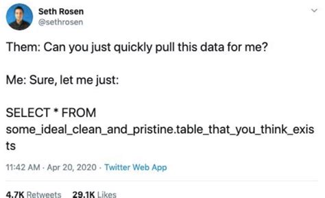 Rashmi Krishnamohan On Linkedin Data Data Datajobs Datajourney
