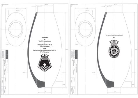 The Commodore James Coull Award 2017 Rfa Association