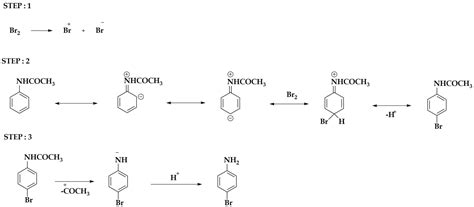 Preparation Of P Bromo Aniline From Acetanilide — Chempedia